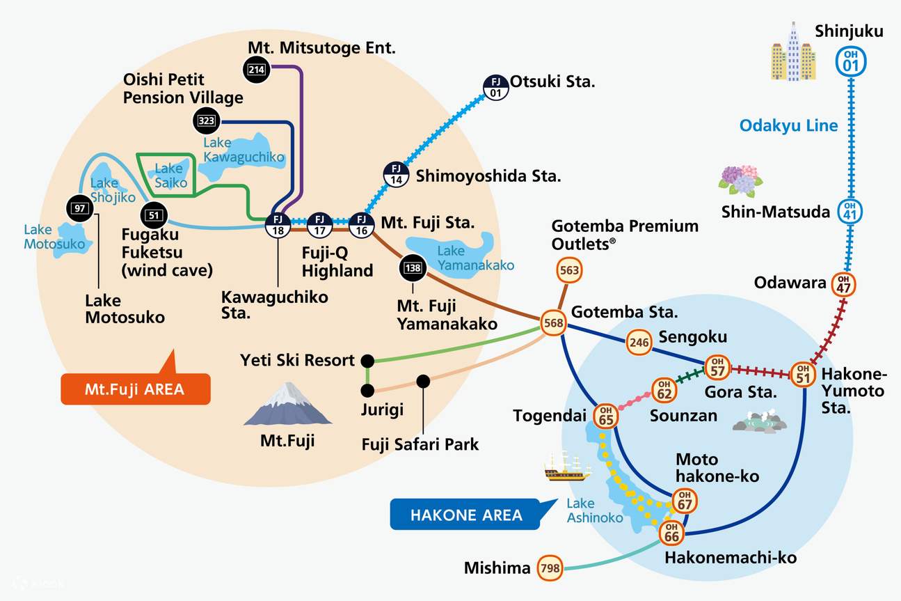 Book fuji hakone pass - Klook Estados Unidos