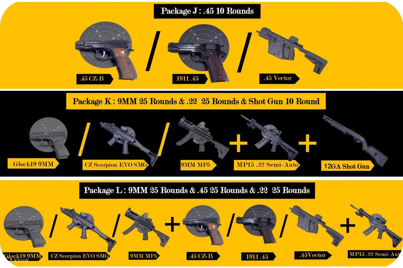 Join In Ratchanawi Bang Na Shooting Range Experience in Bangkok - Klook