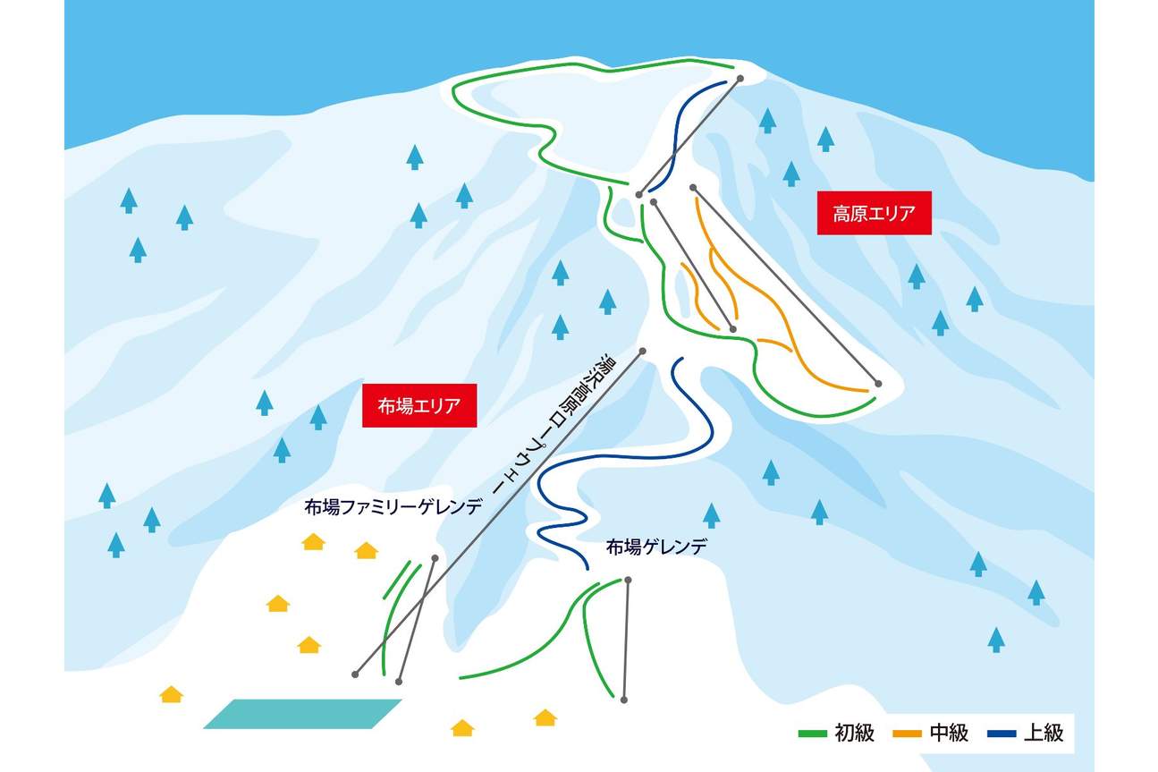 Echigo-Yuzawa Skiing Day Trip: Yuzawa Plateau Ski Resort (Shinkansen ...
