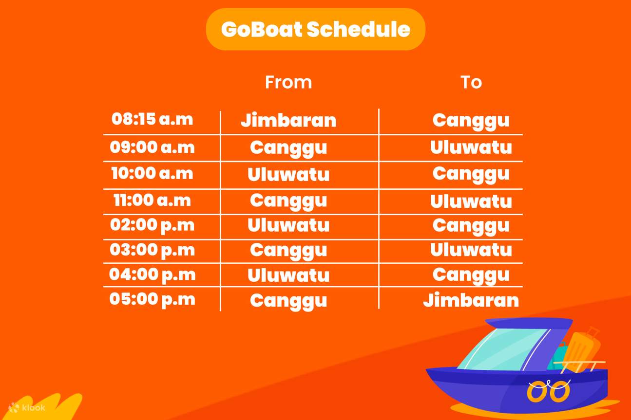 ตั๋วเรือรับส่งระหว่าง Canggu, Uluwatu และ Jimbaran โดย GoBoat - Klook ประเทศไทย