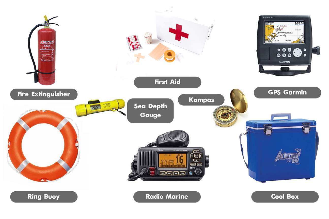 Private Full Day Komodo Speedboat Tour from Labuan Bajo by RRI Bahari ...