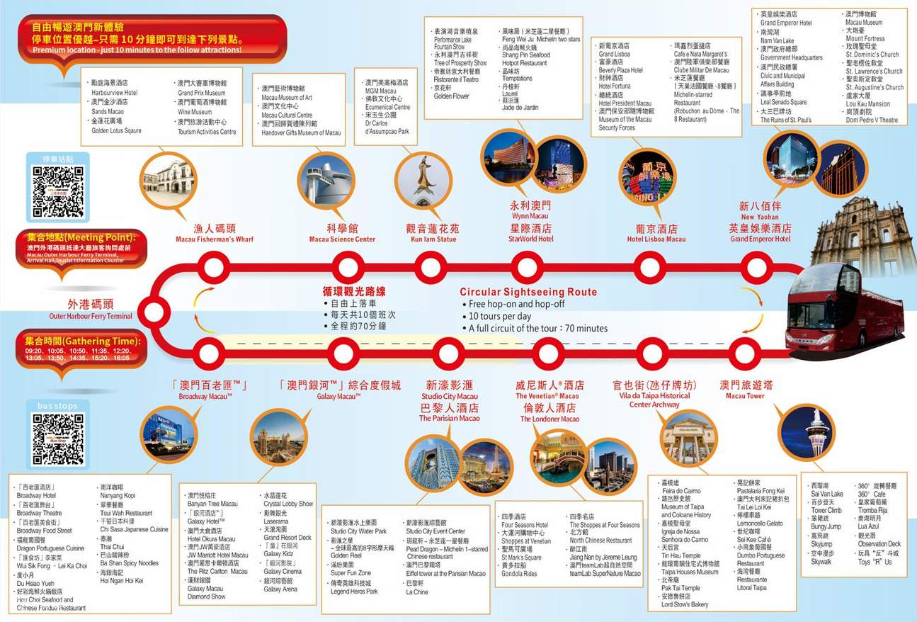 Macau Open Top Bus Tour - Klook