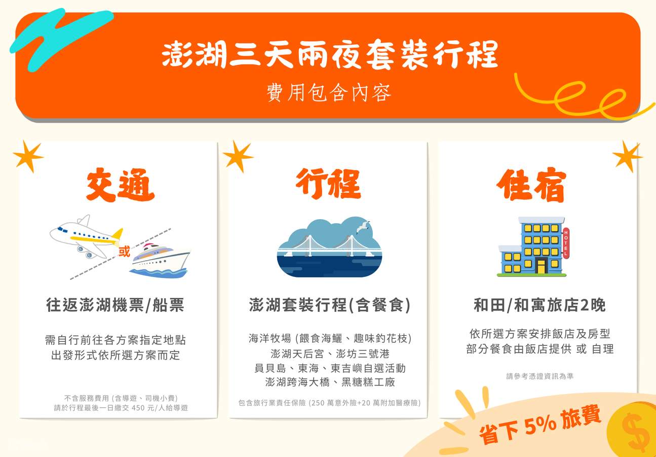 Penghu Multi-Day Tour: 3 days 2 nights free travel package (including ...