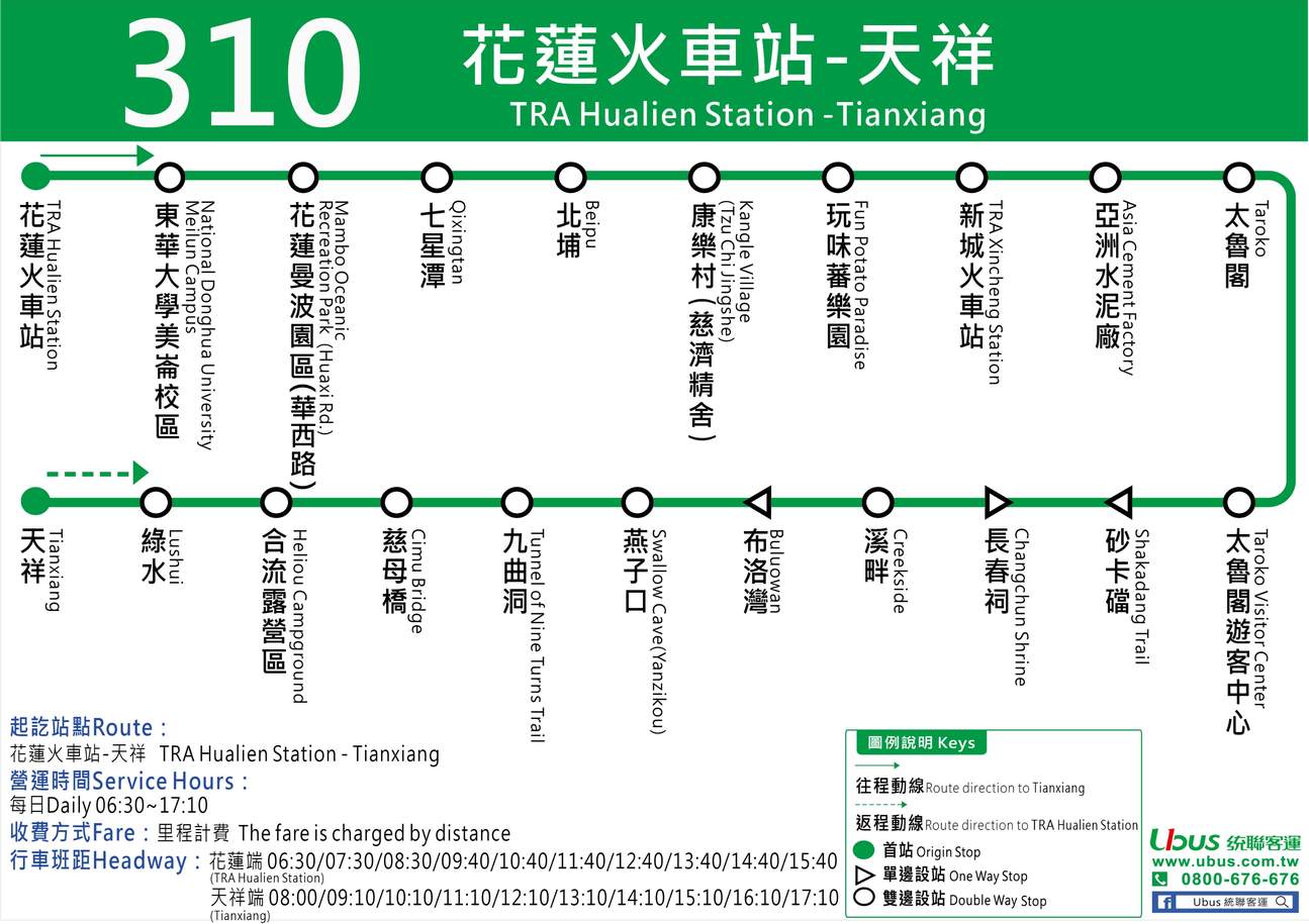 Taiwan Tourist Shuttle: Taroko Route 1&2 Day Pass - Klook United States