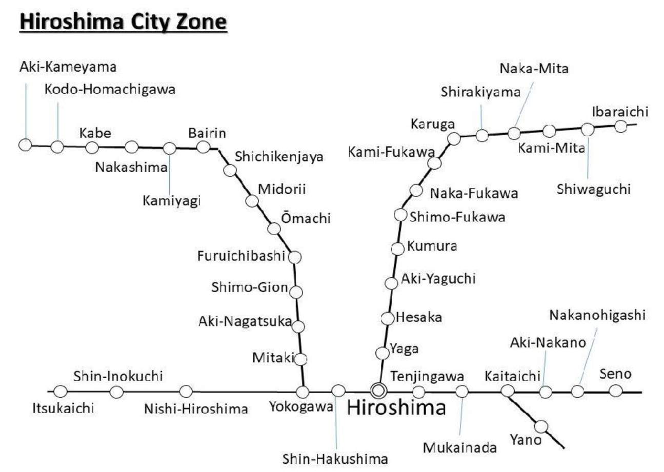 jr shinkansen - Klook Estados Unidos