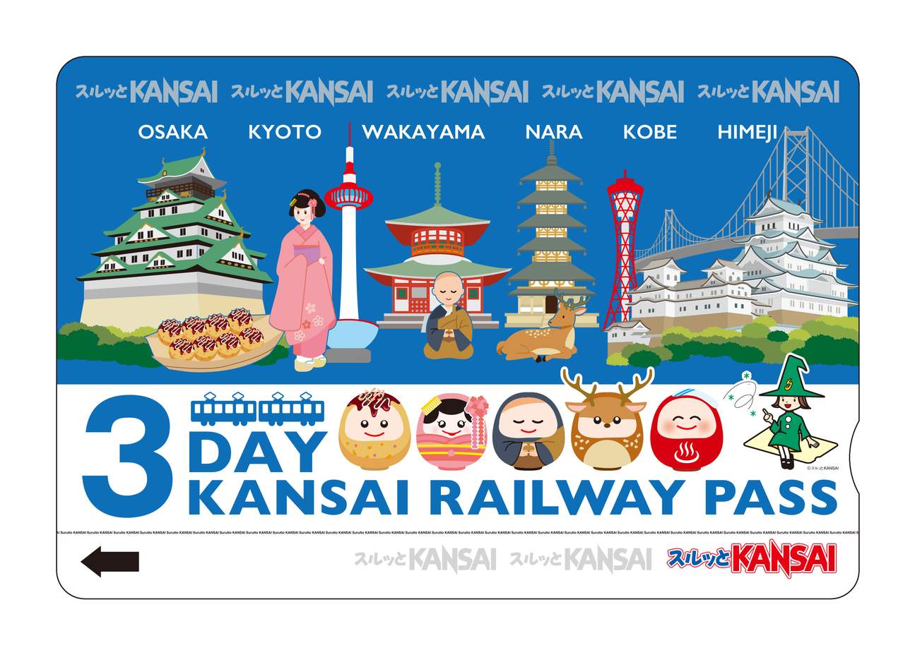 Kansai Railway Pass - Klook