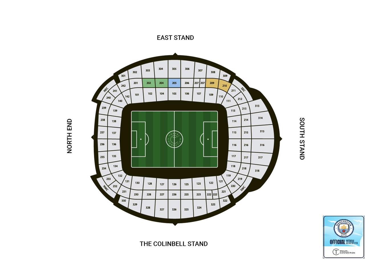 Entradas para el partido del Manchester City FC en el Etihad Stadium - Klook Estados Unidos
