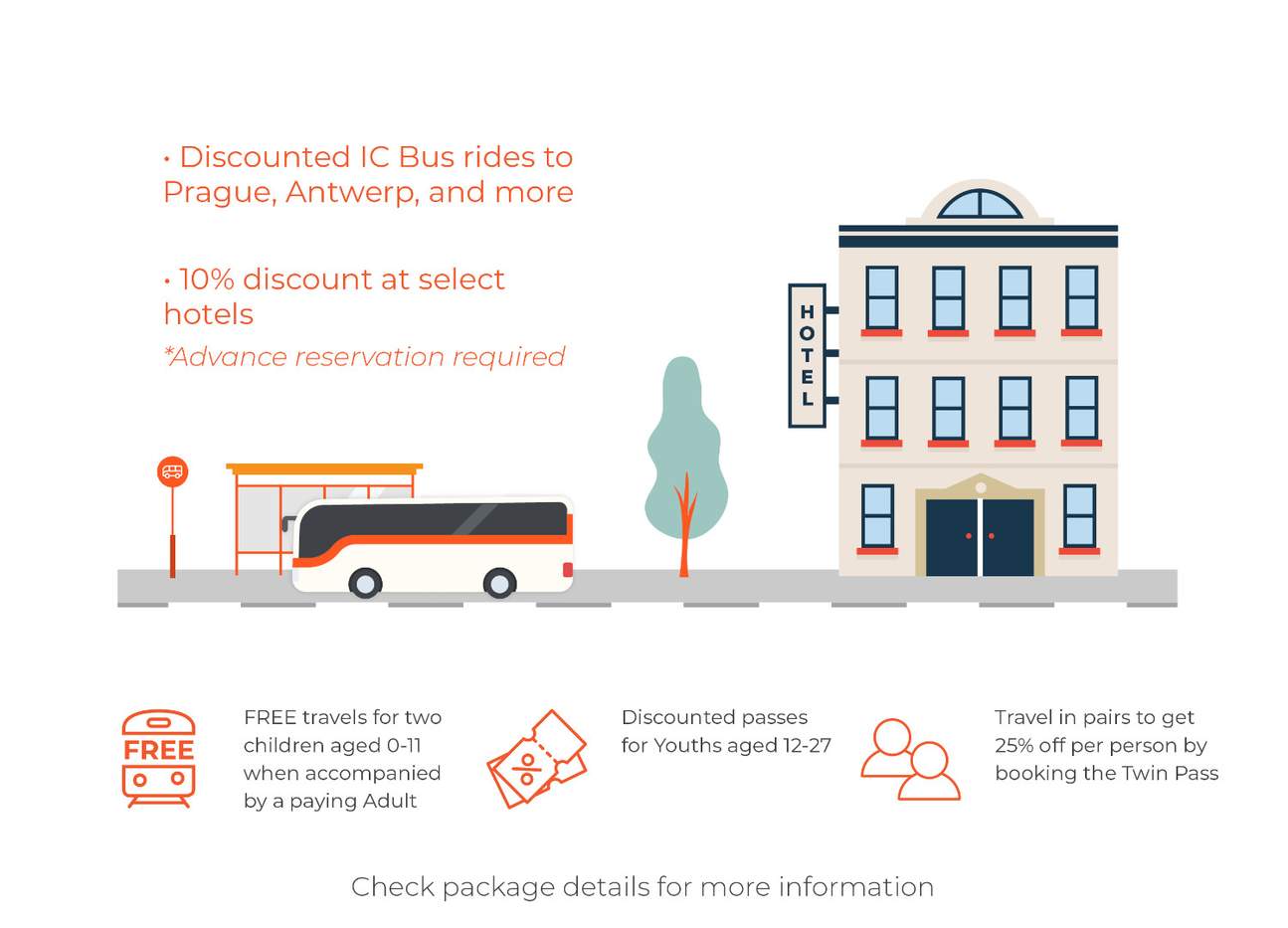 Buy German Rail Pass Online - Klook US