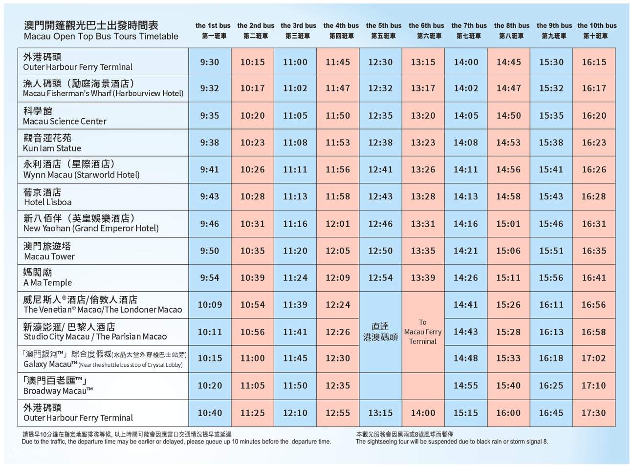 澳門敞篷觀光巴士之旅 Klook 客路