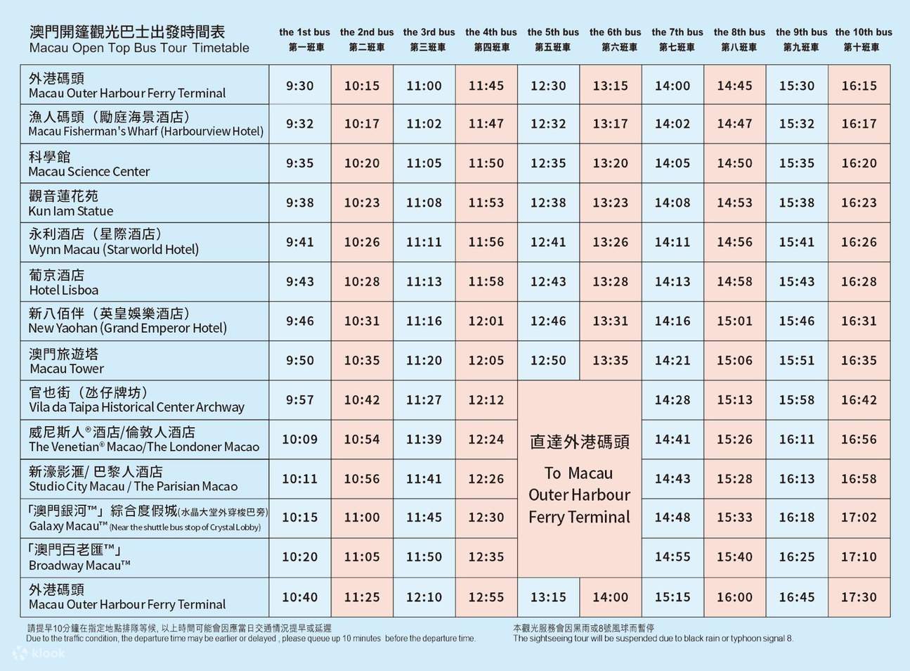澳門隨上隨下觀光巴士之旅（敞篷） Klook 客路