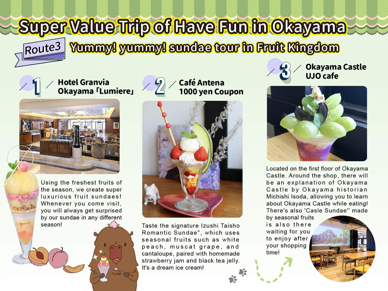 Have Fun in Okayama Pass (1 Week Free Pass) - Klook