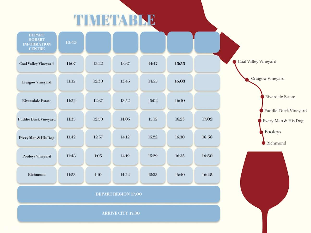 Coal River Region Hop on Hop off - Klook Australia