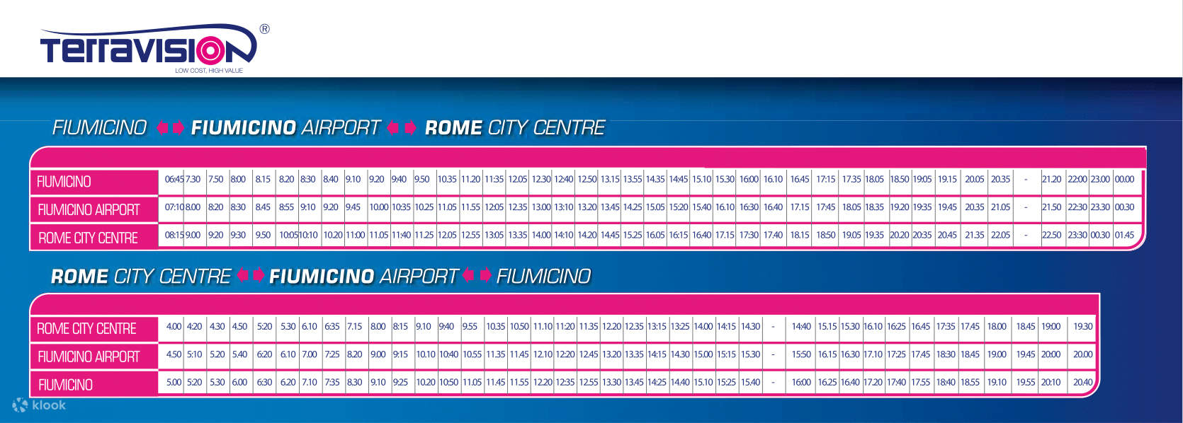 Roma Autobuses Fluviales Terravision Roma