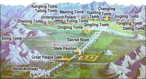 Beijing Private Comprehensive Tour to the Ming Tombs - Klook Singapore