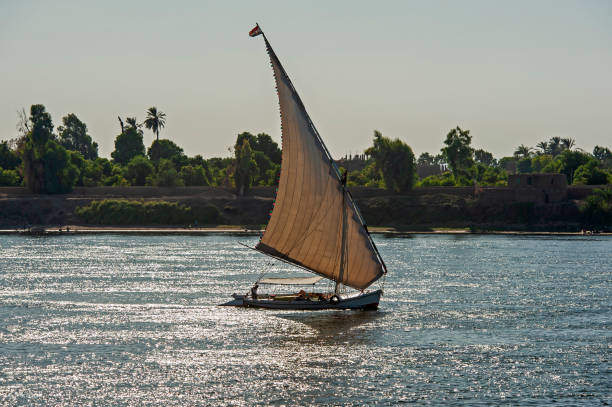 Private Sunset Felucca Ride on The Nile in Luxor - Klook Australia