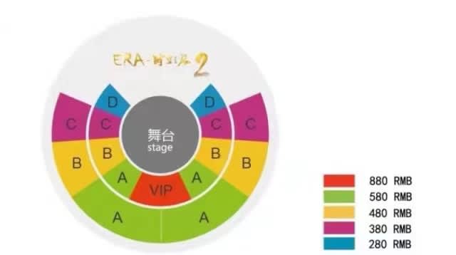 ERA Intersection of Time Acrobatic Show Ticket Shanghai, China (VIP ...