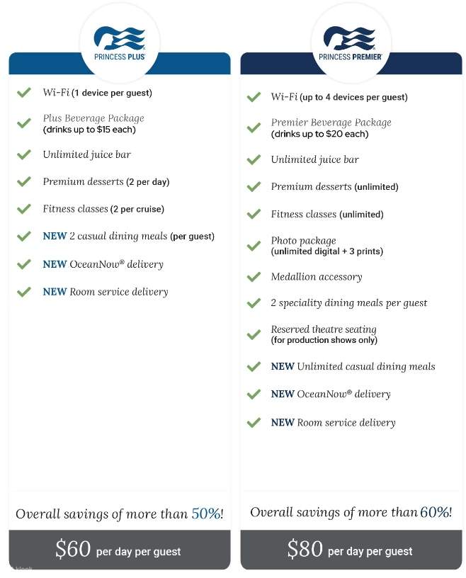 Grand Princess by Princess Cruises - Klook