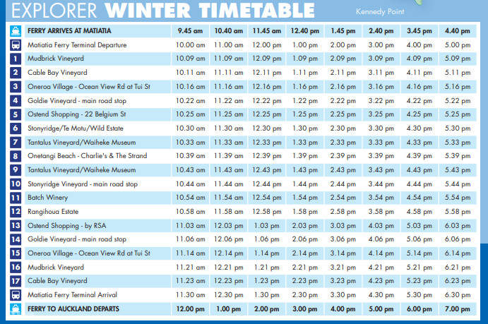 Waiheke Island Return Ferry Ticket from Auckland - Klook