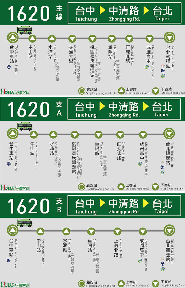 Taipei - Taichung Bus Ticket (by Ubus) - Klook