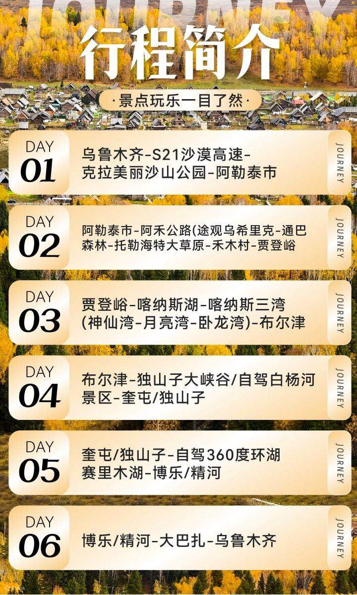 6-Day Xinjiang Lechang Twin Lakes Tour (Ahe Highway + Hemu + Kanas ...