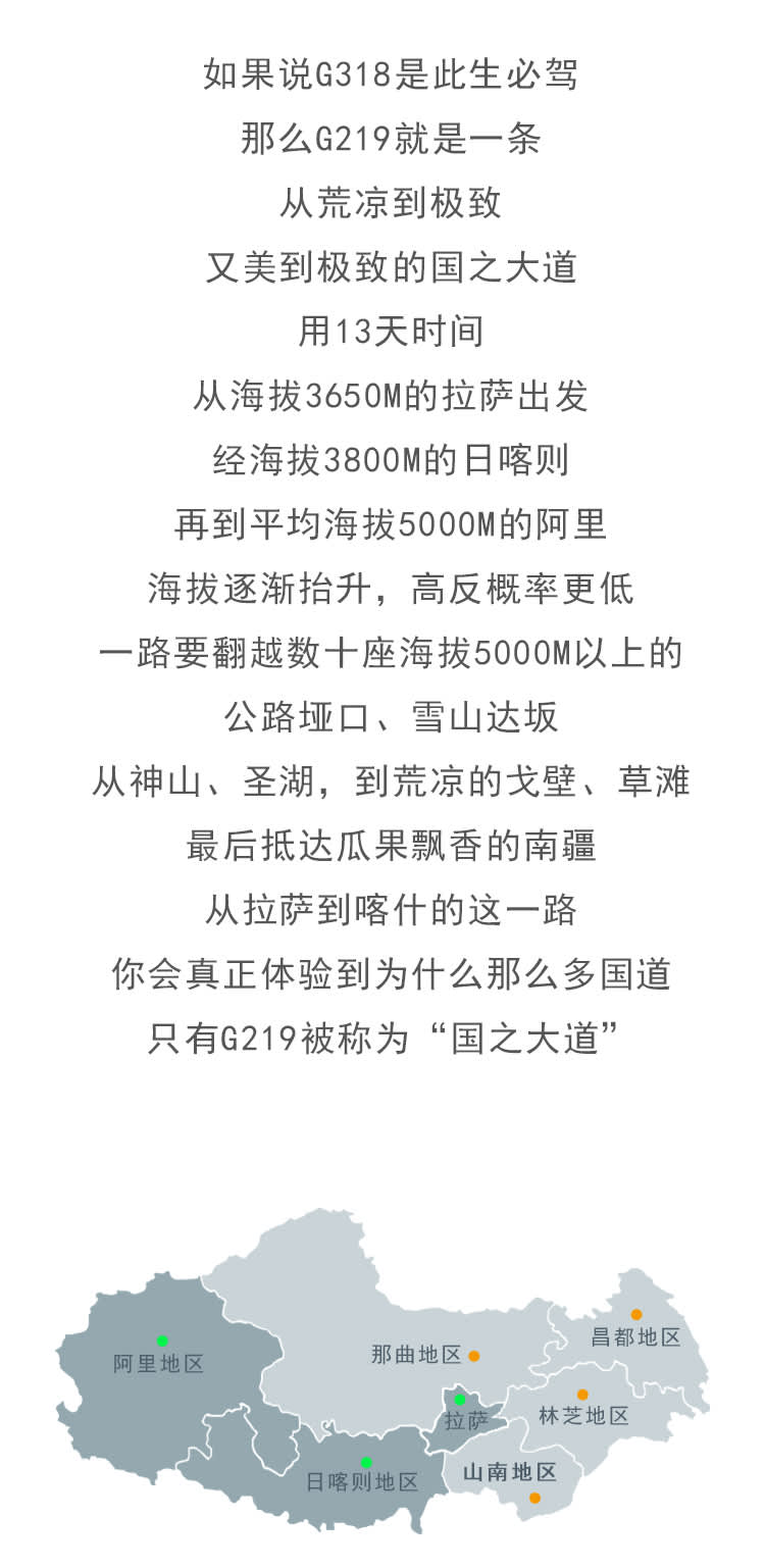 13일 신티베트선(G219 국도 + 푸마윰추오 + 꾸덴니마 빙하 + 초물라리 설산 + 에베레스트 베이스캠프 + 지롱 계곡 + 충롱 은성 + 구게 왕조 유적 + 야칸드 ...