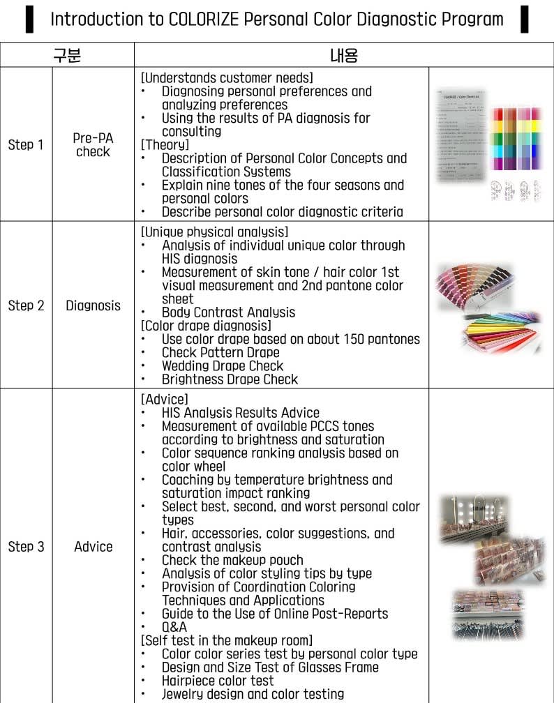 Analisis Warna Pribadi Gangnam Seoul oleh COLORIZE - Klook Indonesia