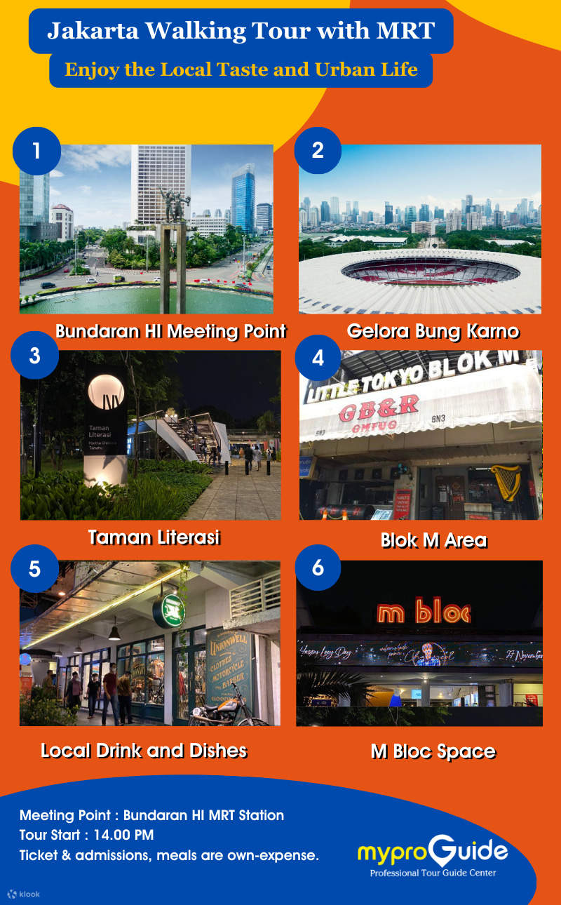 Jakarta Walking Tour with MRT | Multilingual Guide - Klook