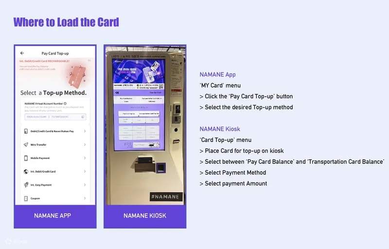 可定製的預付旅行卡 - NAMANE CARD - Klook香港