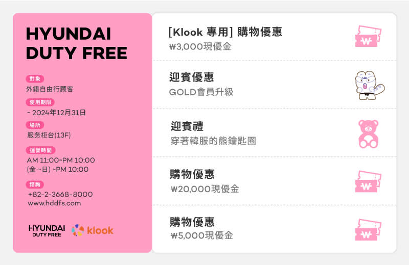 東大門折價券 - Super PASS - Klook香港