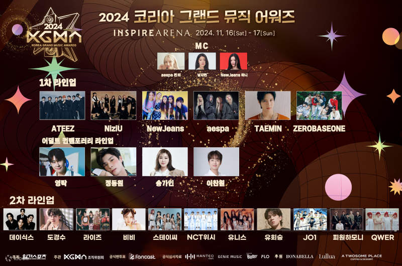 2024 KGMA K-POPコンサートツアーパッケージ | Klook