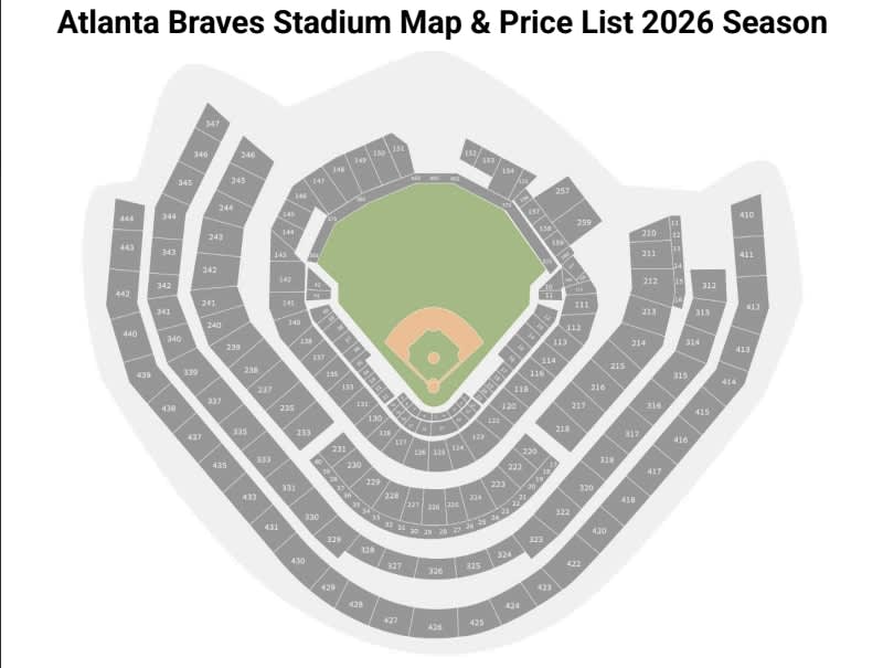 Atlanta Braves Baseball Game at Truist Park - Klook United Kingdom