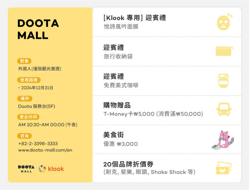 東大門折價券 - Super PASS - Klook香港