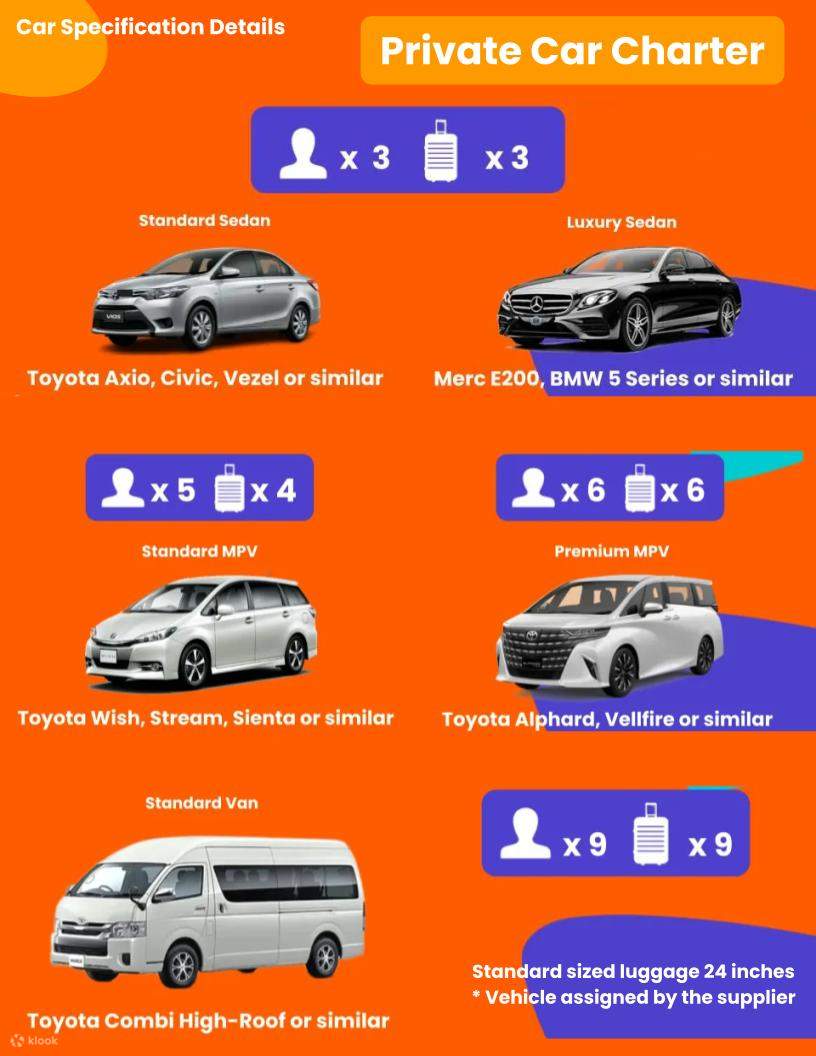 Rental Mobil Pribadi di Singapura - Klook Indonesia