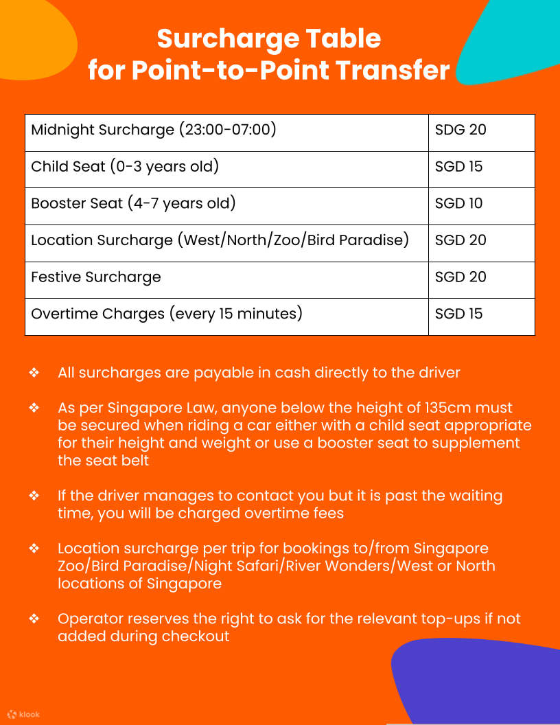 บริการรถเช่าส่วนตัวพร้อมพนักงานขับรถในสิงคโปร์ - Klook ประเทศไทย