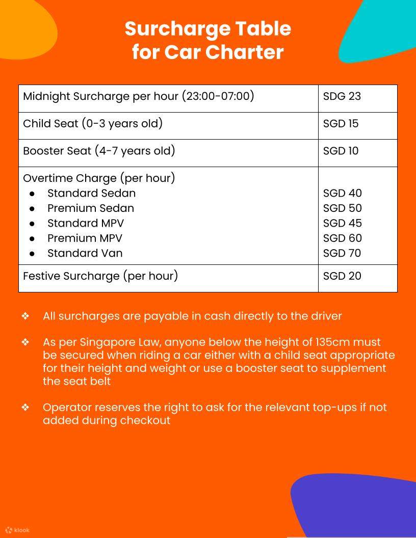 บริการรถเช่าส่วนตัวพร้อมพนักงานขับรถในสิงคโปร์ - Klook ประเทศไทย