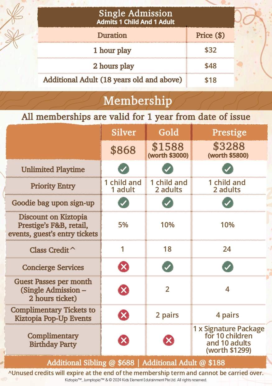 Kiztopia Ticket in Singapore (River Valley) - Klook Stati Uniti