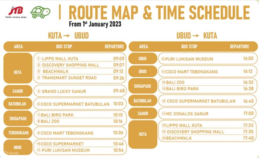 Kura Kura Bus Public Transfer between Kuta and Ubud - Klook
