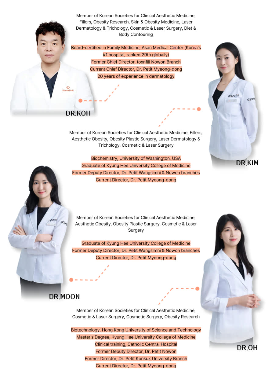DoctorPetit Aesthetic Clinic Myeongdong: Advanced Skin & Beauty Care ...