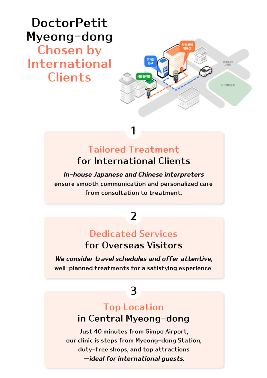 DoctorPetit Aesthetic Clinic Myeongdong: Advanced Skin & Beauty Care ...