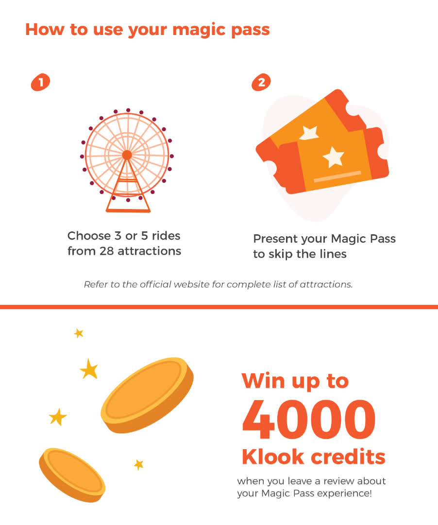 Lotte World 1 Day Pass