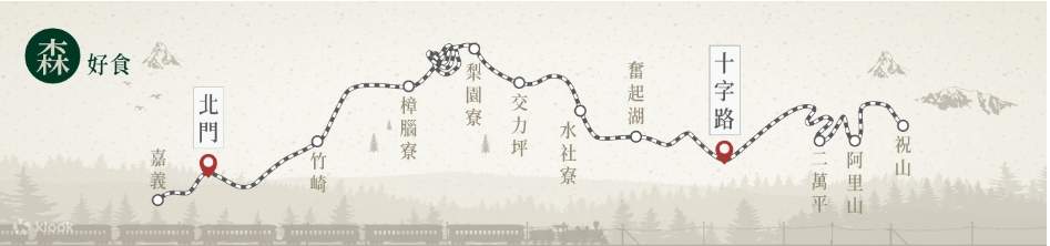 Chiayi Alishan-Fusen Sightseeing Train - Klook, Vereinigte Staaten