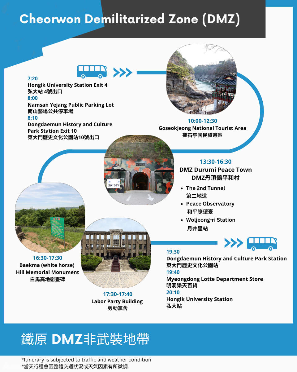 DMZ Day Tour from Seoul - Klook India