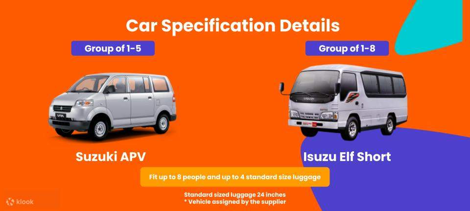 Bali Private Car Rental With Driver - Klook