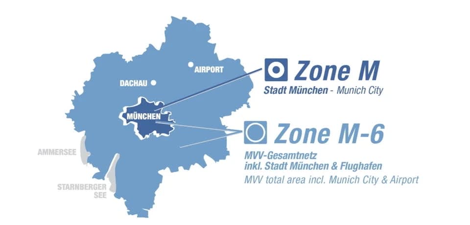 City Tour Card Munich - 클룩 KLOOK 한국