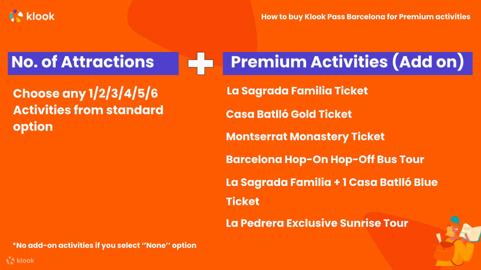 Klookパス バルセロナの予約 | Klook