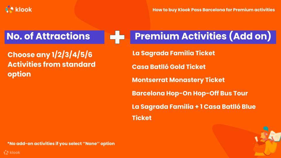 Klook Pass Barcelona Pass - Klook United Kingdom