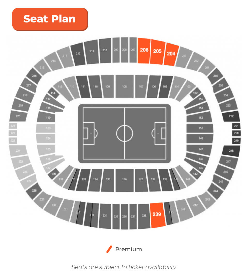 West Ham FC Premier League Football Match in London