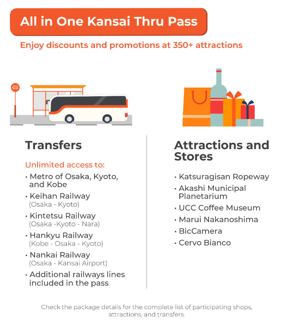 Buy Kansai Thru Pass Online with Osaka Pick Up - Klook Australia