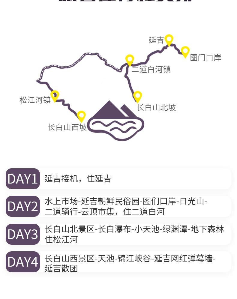 4-day tour of Changbai Mountain in Northeast China (Top of Changbai ...