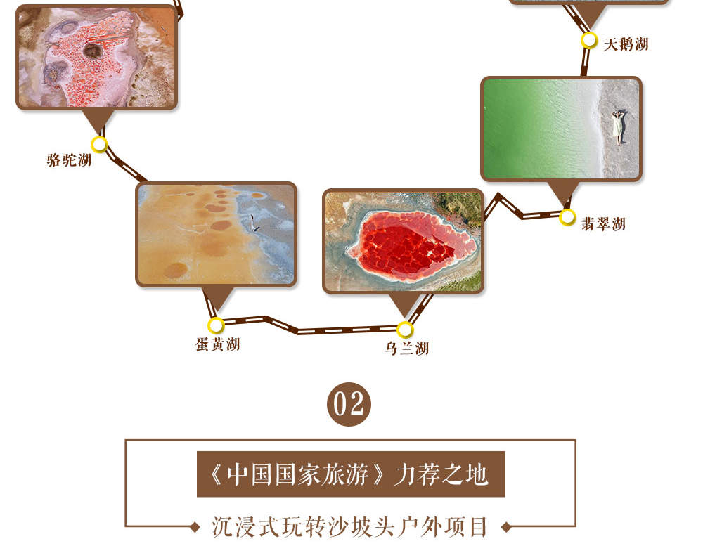 Ningxia Desert Stars 6 Days (Desert Star Hotel + Yellow River Suji ...